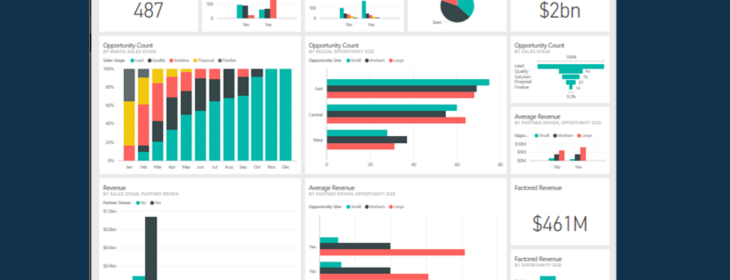 Akash Subramani - Portfolio